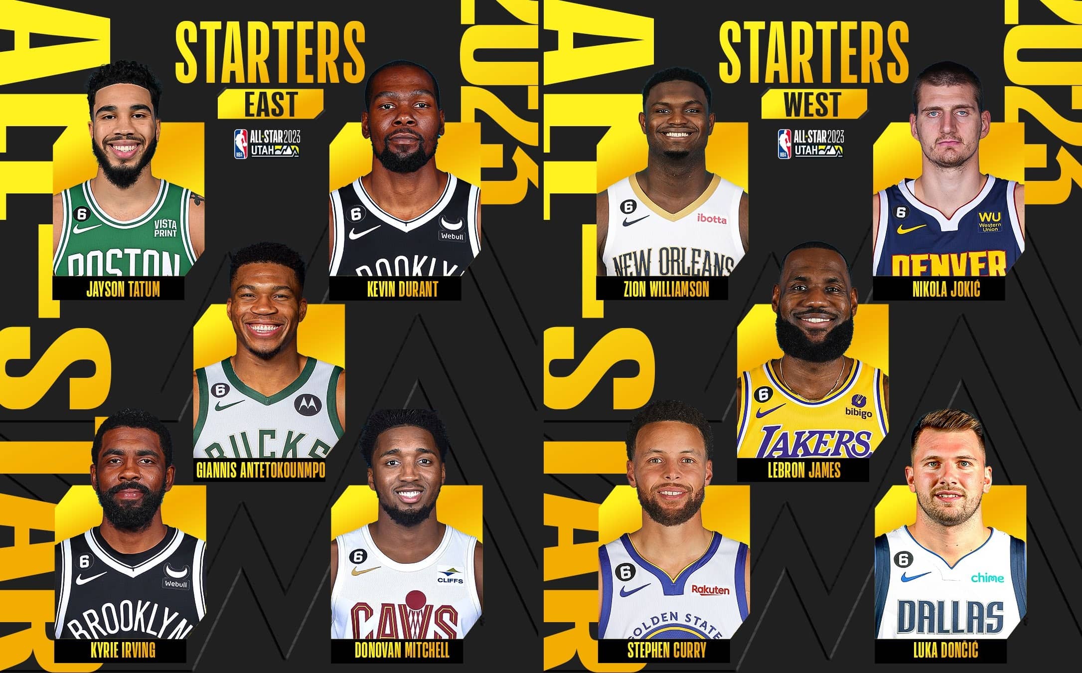 Estos Son Los Titulares Y Suplentes Del NBA All Star 2023 NBA ID